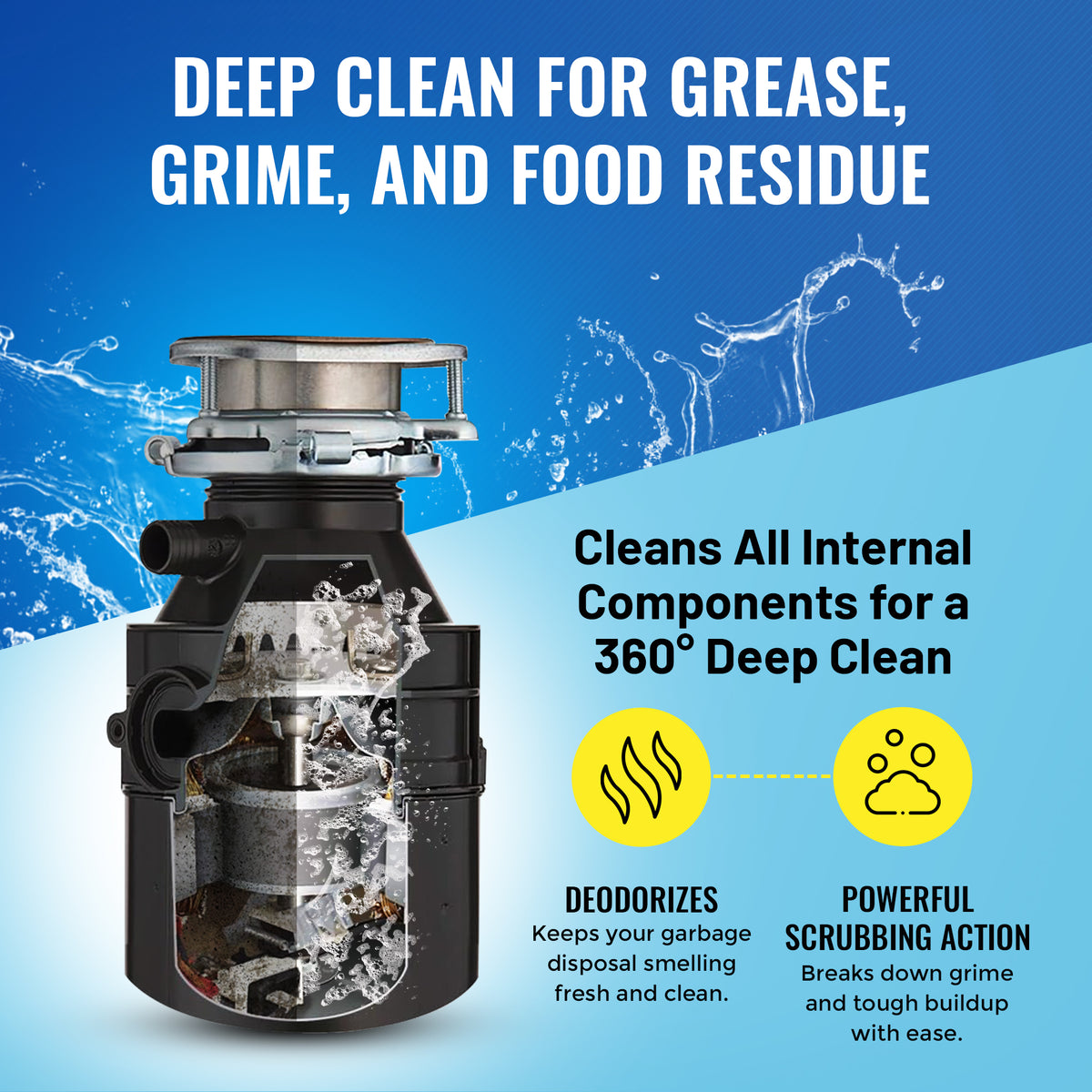 Garbage Disposal Cleaner Deodorizer Tablets - 24 Pack – Rutledge Brands